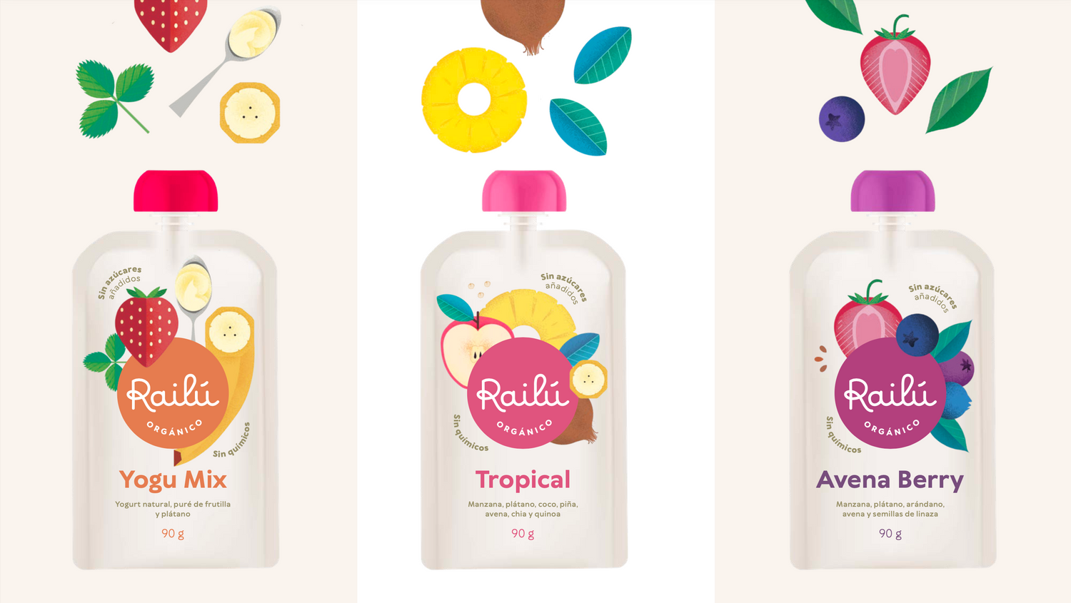 Colecciones – Railú